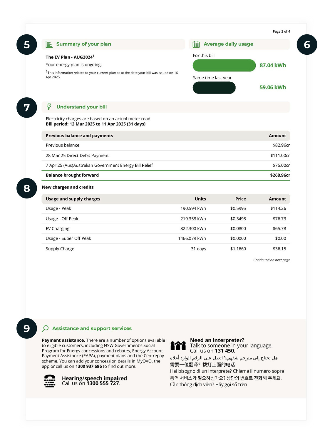 Ovo Energy Help Centre