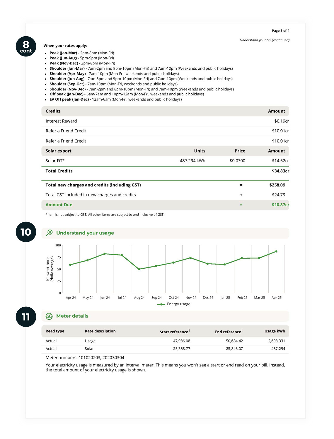 Ovo Energy Help Centre